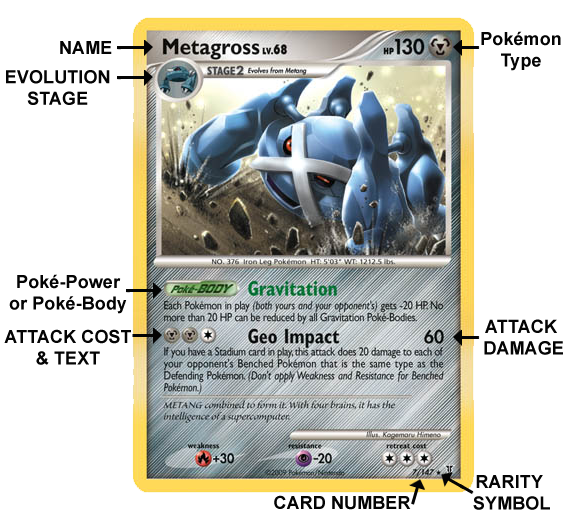 Pokemon kārtis/cards.